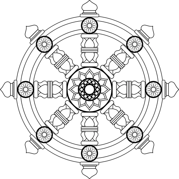 The Noble 8 Fold Path